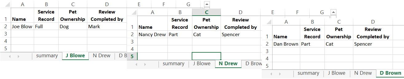 A Summary Sheet In Excel My Techgenie 